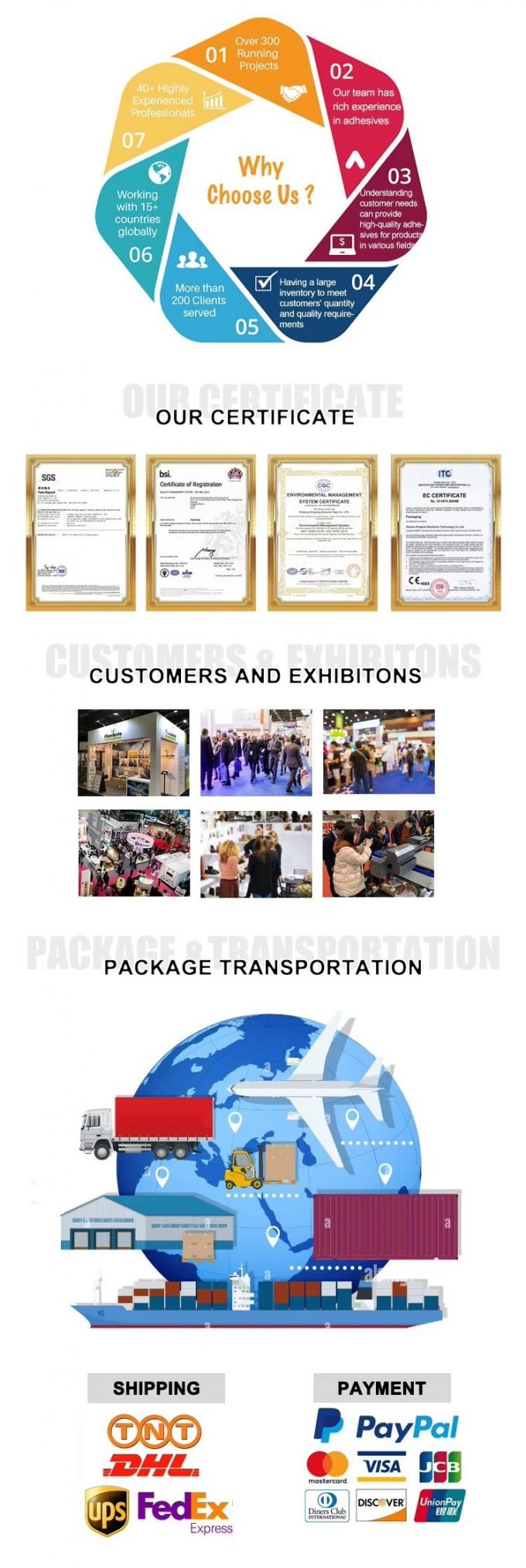 Loctite 495 Szybko wiążący klej cyjanoakrylanowy etylu